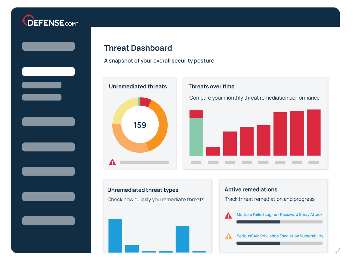 Advanced Endpoint Protection and Security
