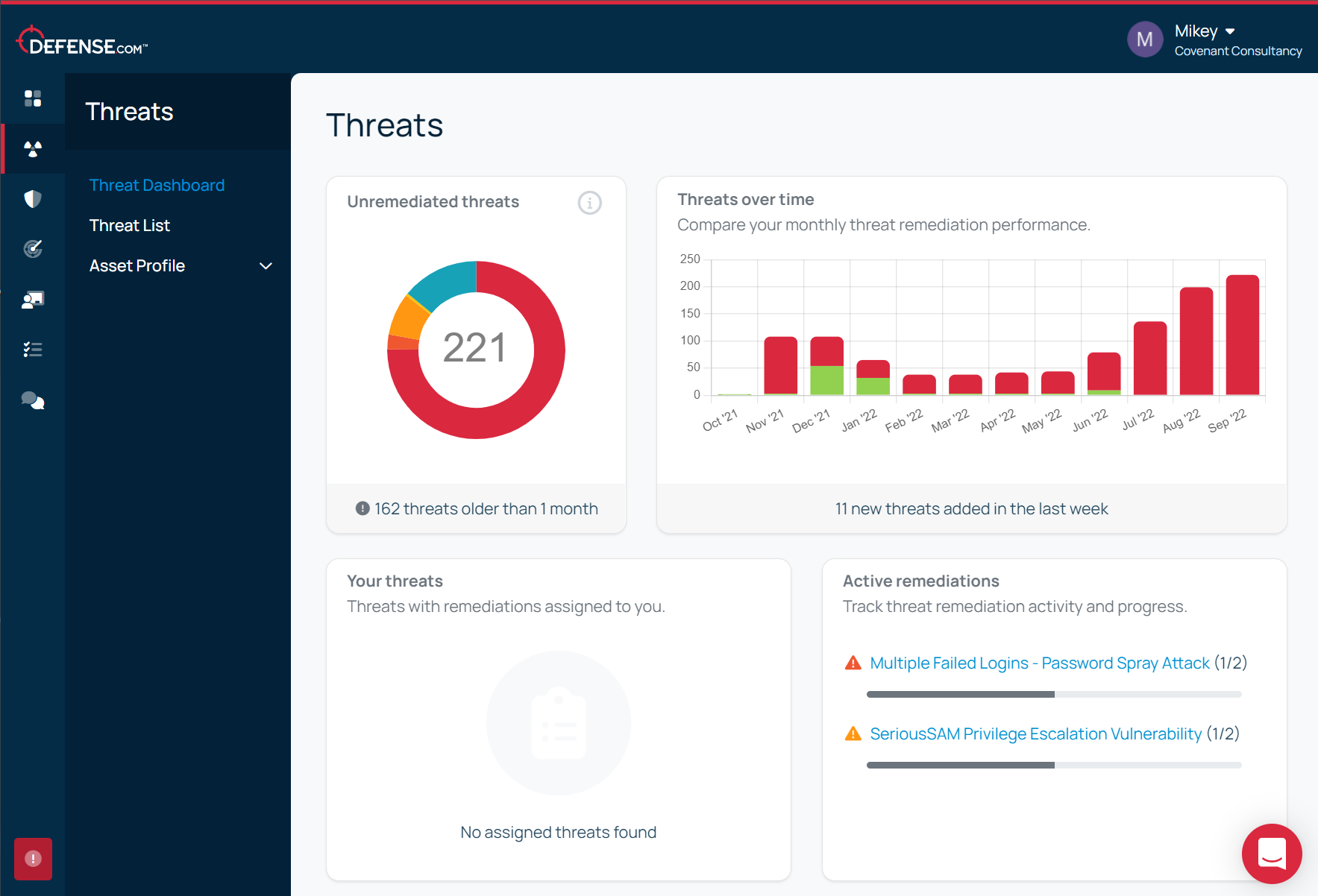 Cyber Security Threat Intelligence Platform Cyber Security Threat Intelligence Platform